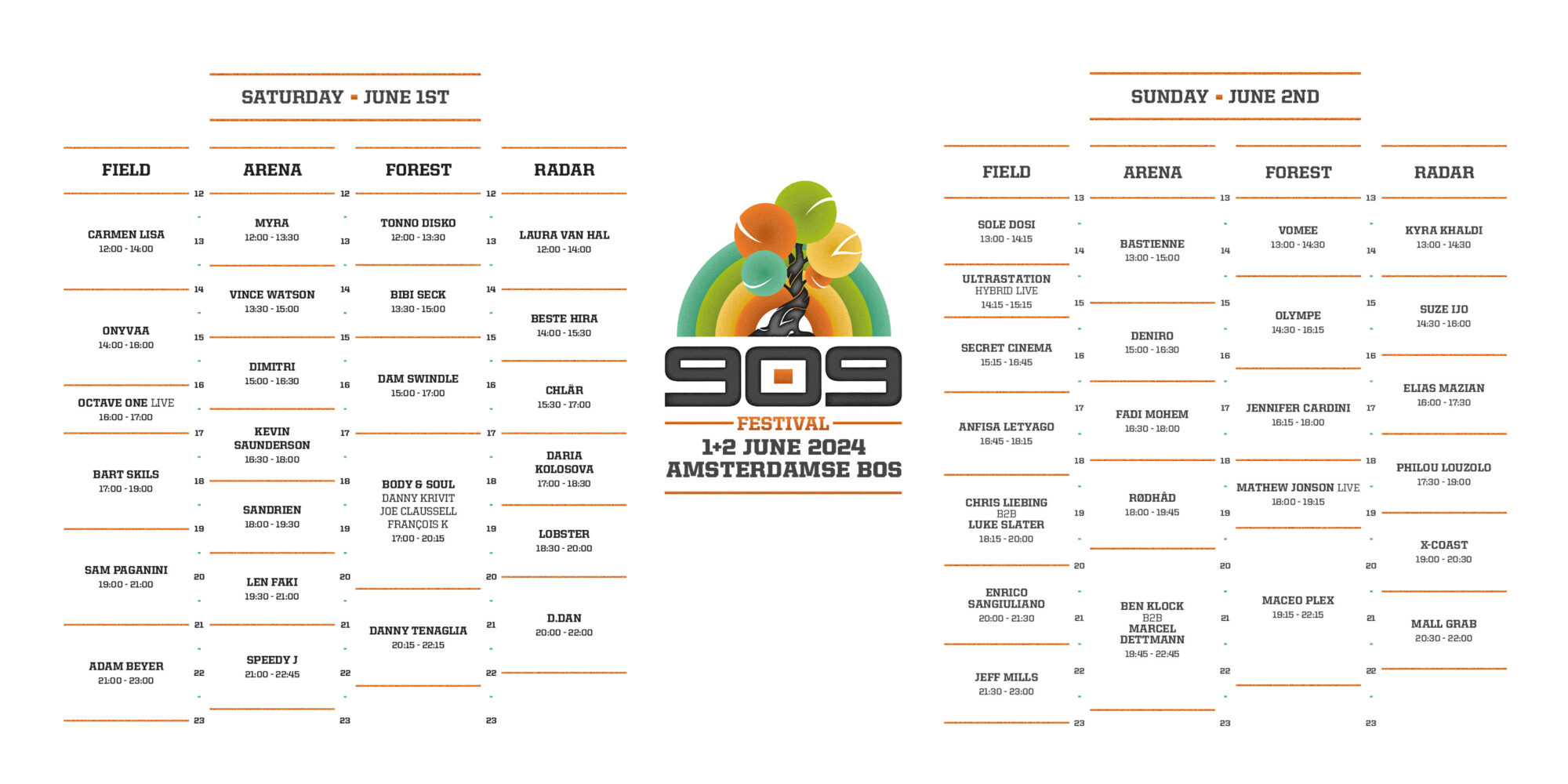 909 FESTIVAL TIMETABLE IS HERE · Loveland Events