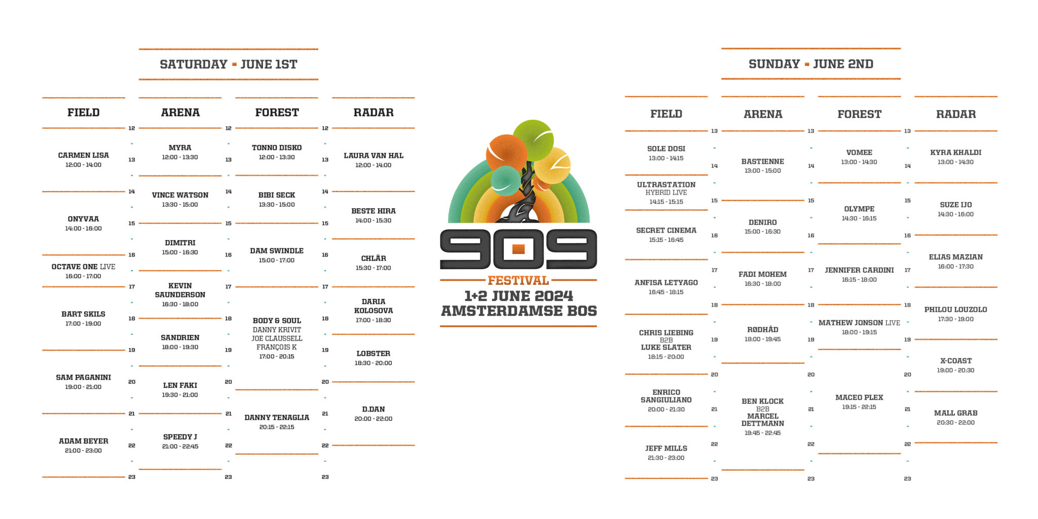 909 FESTIVAL TIMETABLE IS HERE · Loveland Events
